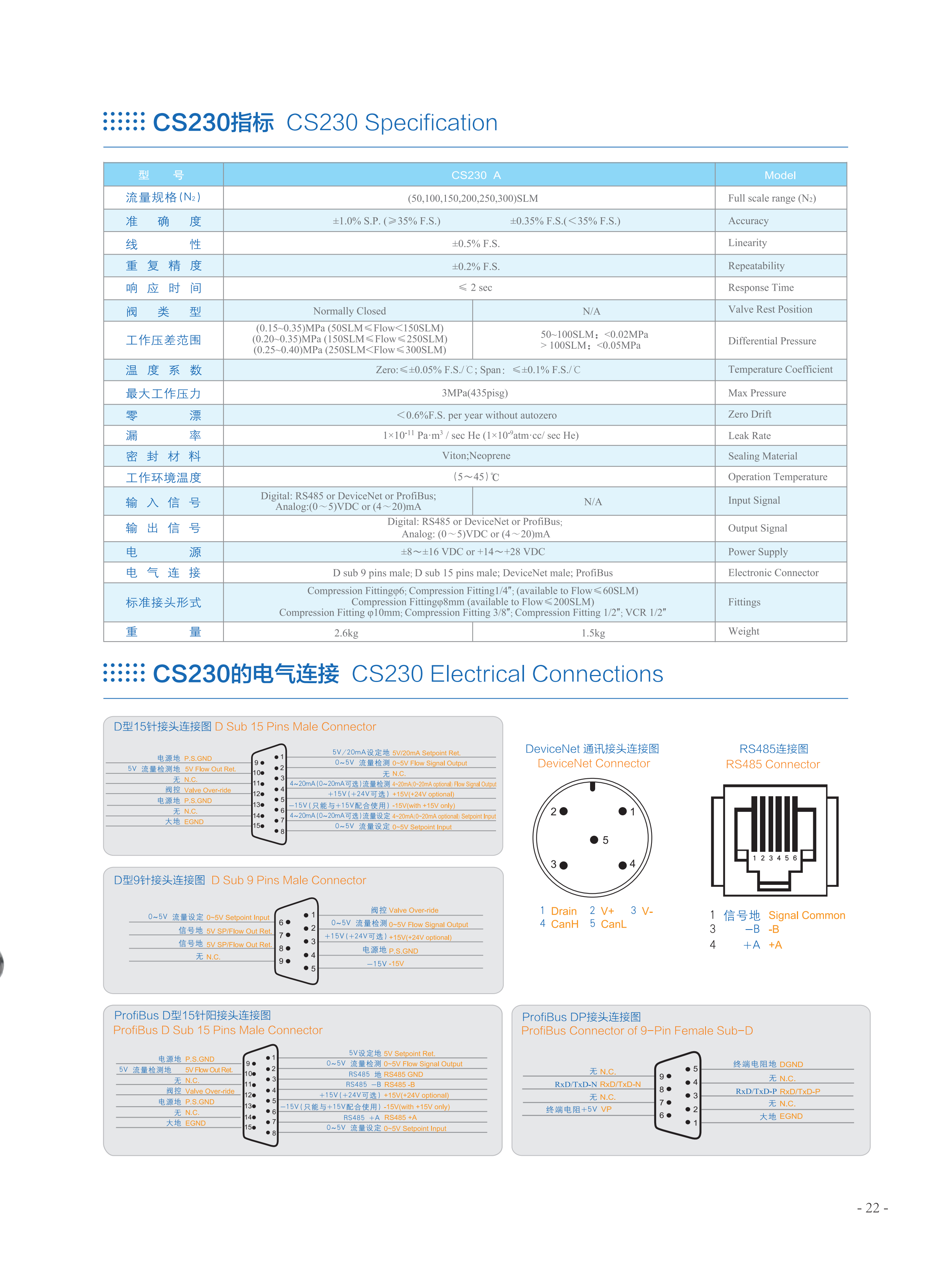 七星华创CS230A质量流量控制器 - 七星华创 - 成都雷宇测控科技有限公司